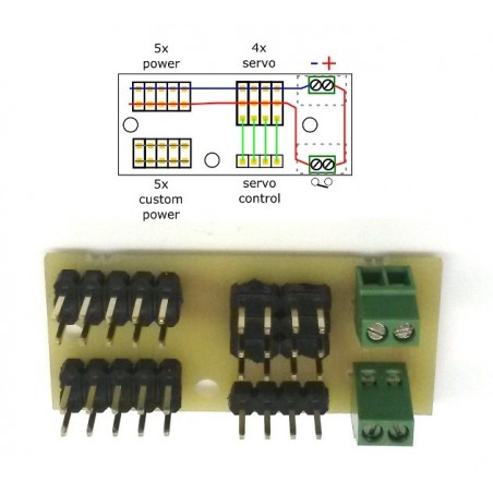 POWER DISTRIBUTION BOARD - MINI (Arduino, ...)